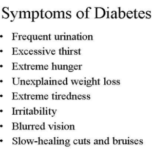 Diagram Diab Symp Image